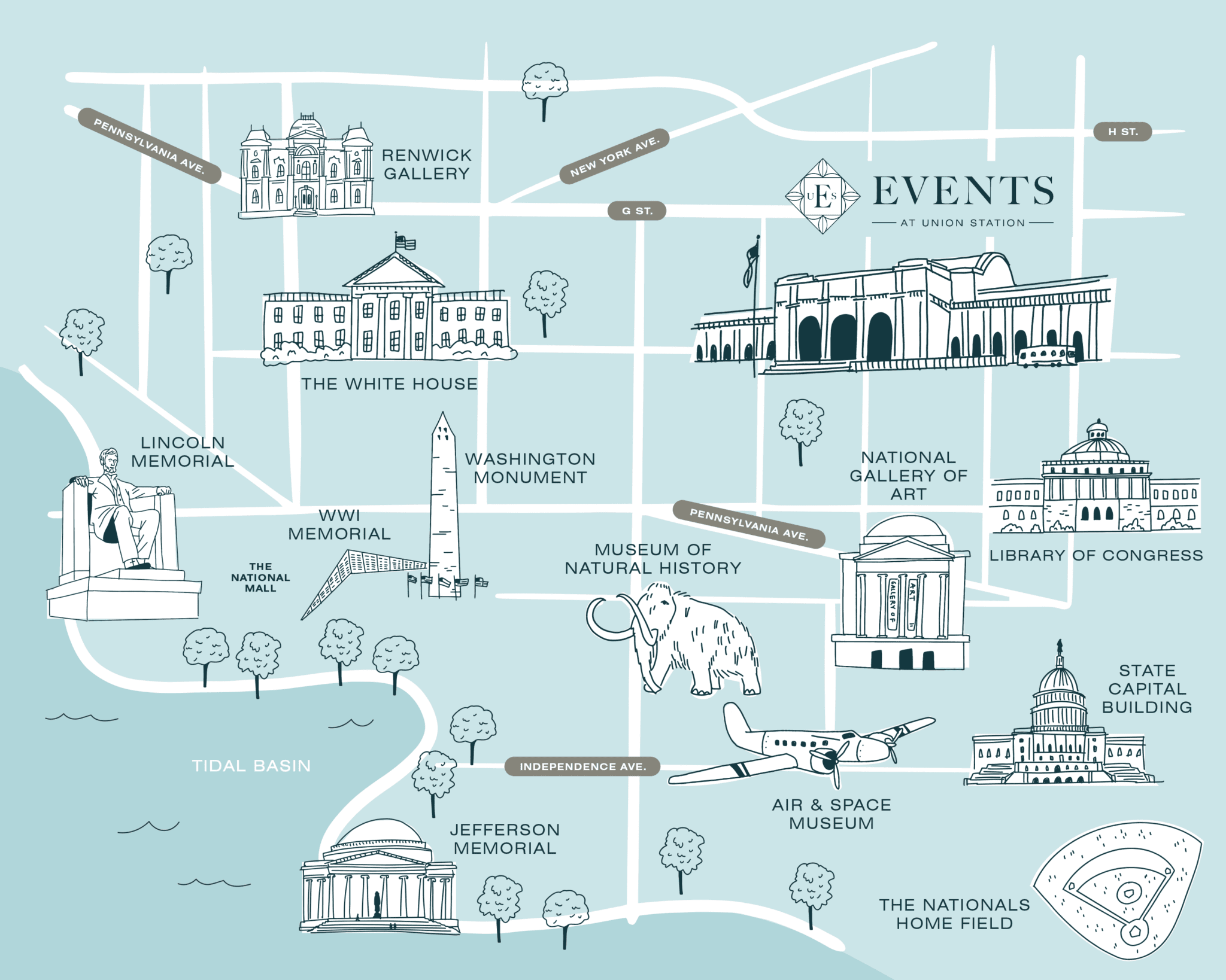 Contact - Special Events at Union Station